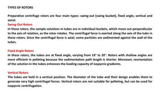 Final Centrifugation Lyophilization and UF.pptx