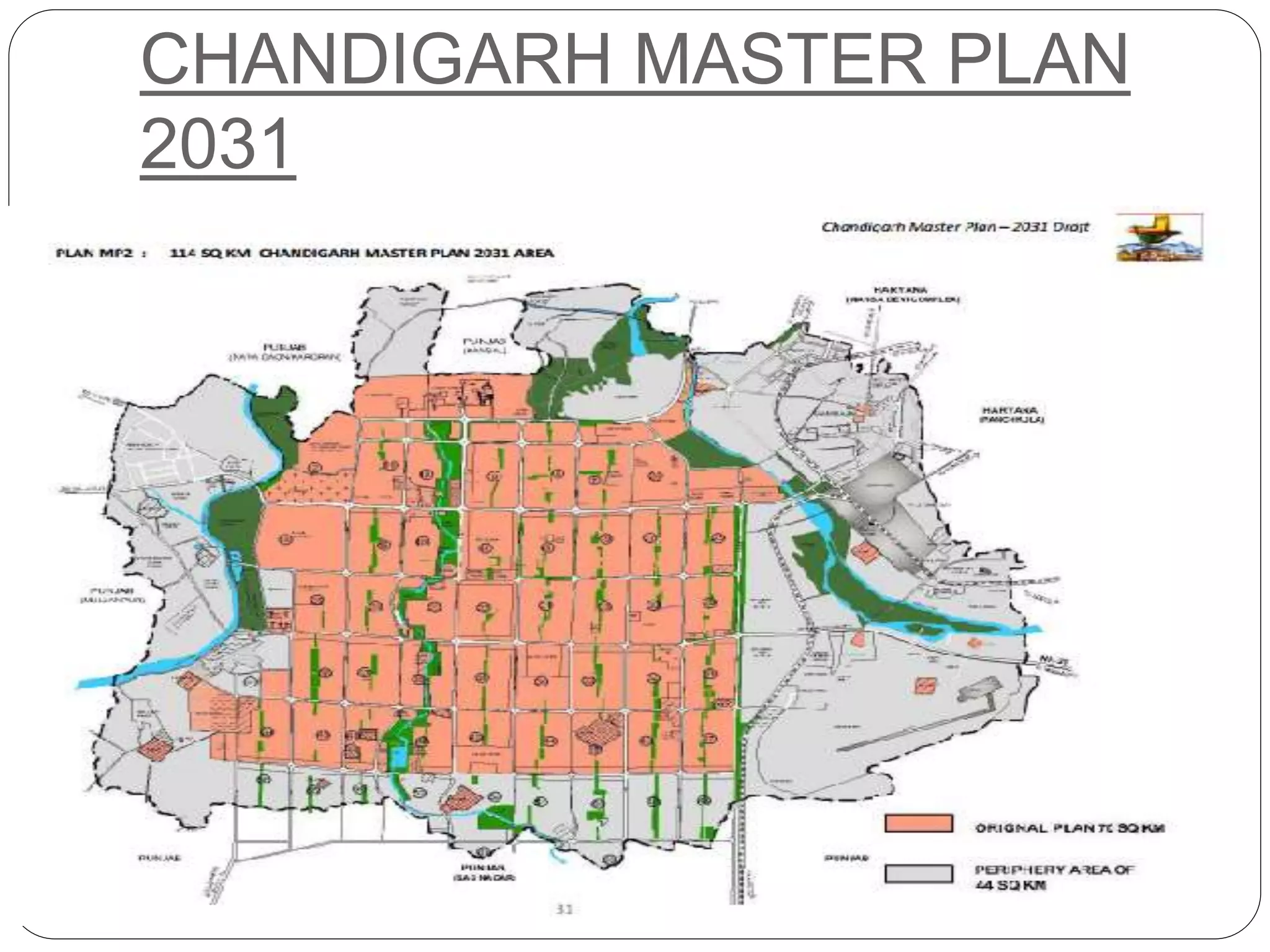 Chandigarh - planning and its transformation | PPTX