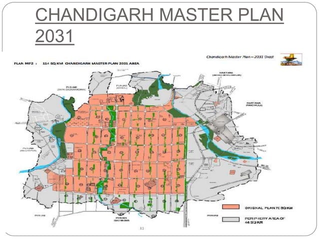 Chandigarh - planning and its transformation | PPTX