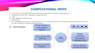 Digital Signal processor ADSP 21XX family | PPTX
