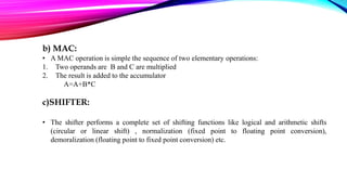 Digital Signal processor ADSP 21XX family | PPTX