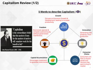 Final Chapter2_Assignment on Capitalism & Communism_31.10.24.pptx