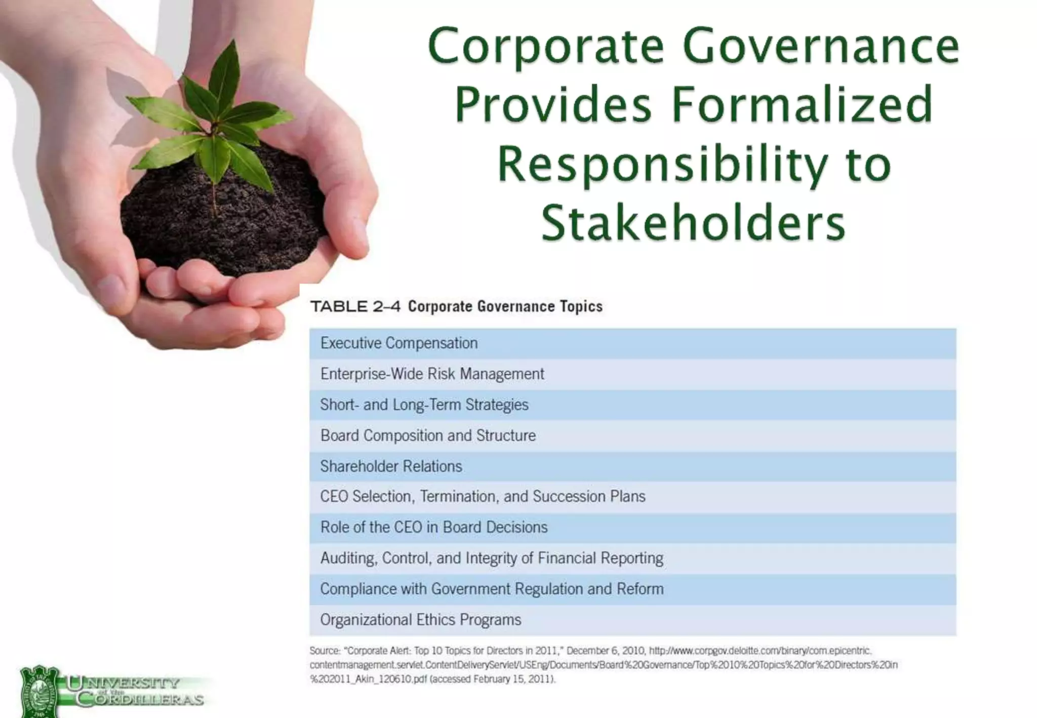Corporate Social Responsibility Vs Stakeholder Theory – ZBLXI