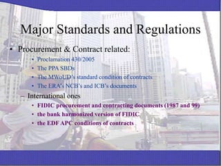 Final Chapter 4 CONSTRUCTION LAWS AND REGULATIONS.ppt