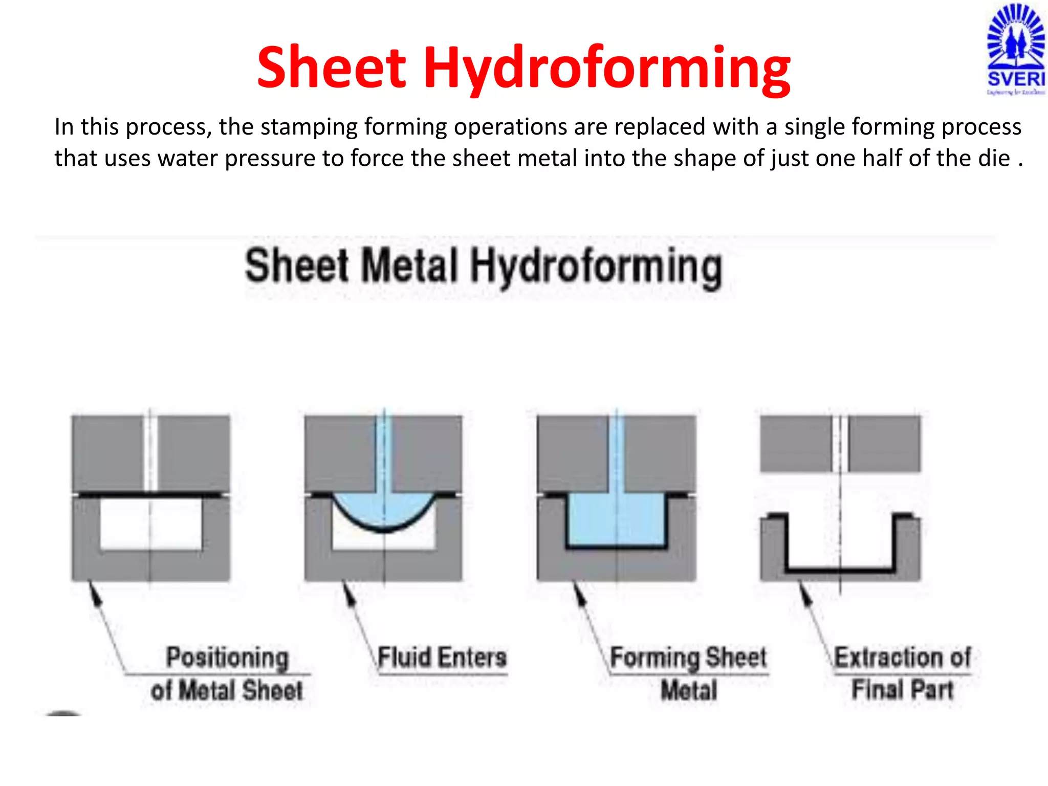 Final_Chapter 5_MP.pptx