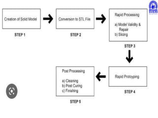 Final_Chapter 6_MP.pptx