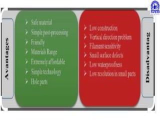 Final_Chapter 6_MP.pptx