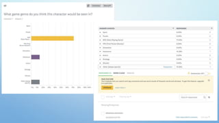 Final Character Design Feedback Survey | PPTX