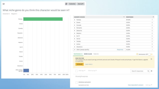 Final Character Design Feedback Survey | PPTX