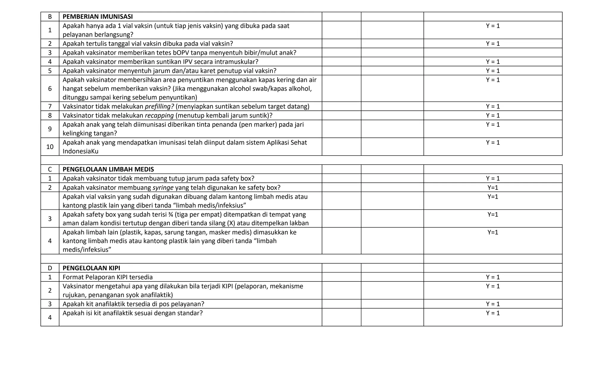 FINAL CHECKLIST SUPERVISI PELAKSANAAN CRASH PROGRAM IMUNISASI POLIO.docx