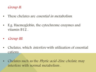 Final chelated mineral | PPTX