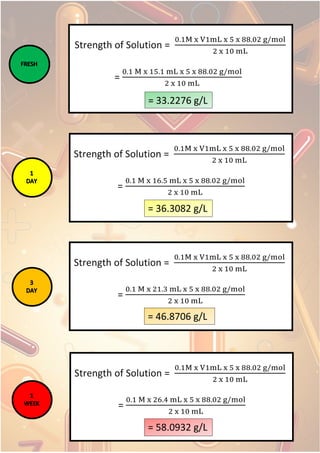 Chemistry Investigatory Project - CBSE Class 12 | PDF