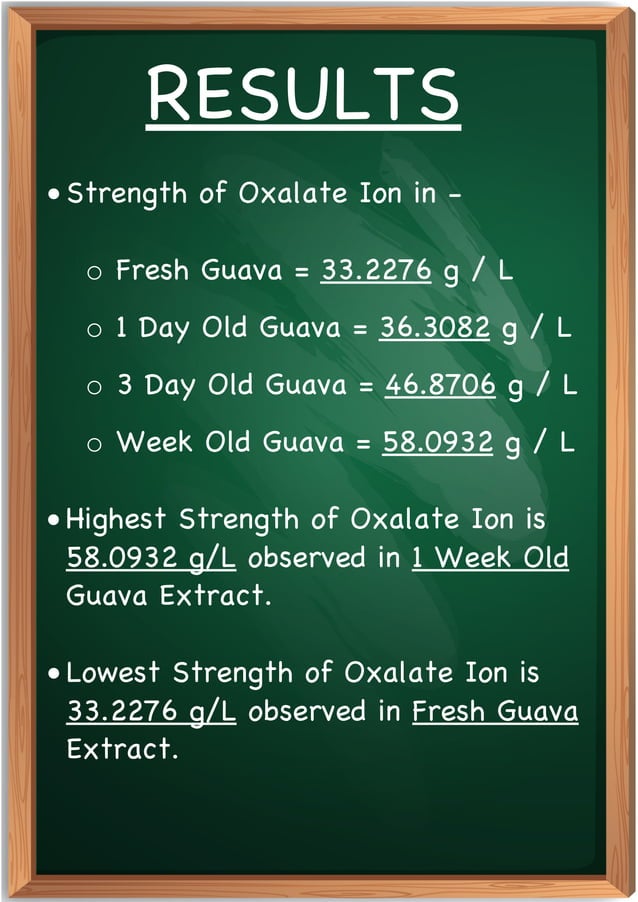 Chemistry Investigatory Project - CBSE Class 12 | PDF | Gardening ...