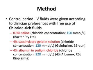 Normal Saline is not Normal? ; Chloride liberal vs. Chloride ...