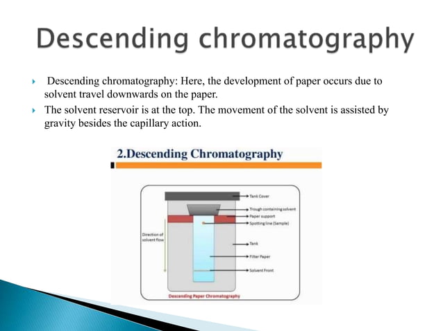 chromatography | PPTX