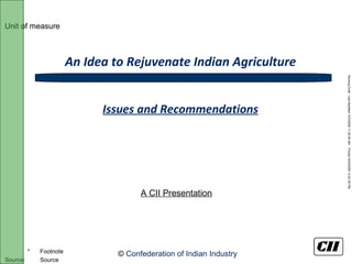 CII Agriculture | PPT
