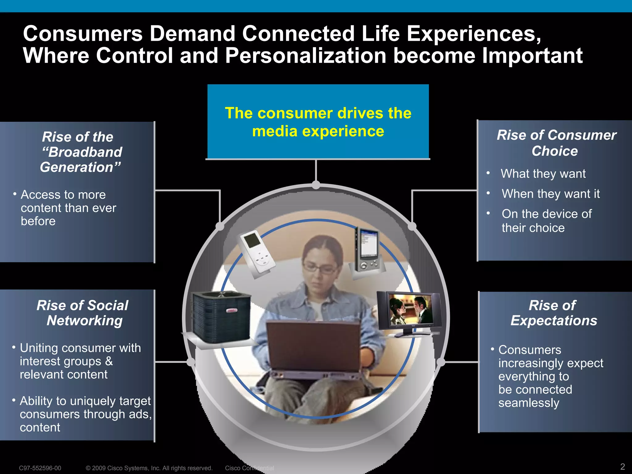 The Connected Life: More Personal, More Access, More Interactive | PPT