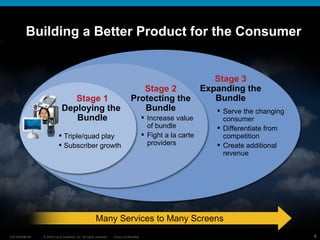 The Connected Life: More Personal, More Access, More Interactive | PPT