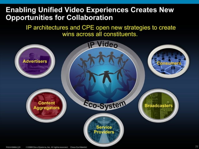 The Connected Life: More Personal, More Access, More Interactive | PPT