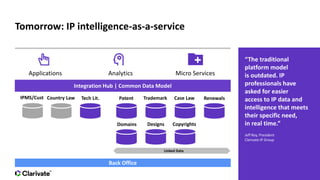 FINAL_Clarivate-Webinar_Data-Unleashed_Charting-a-new-direction-for-IP-innovation_Jan-28-2021.pptx