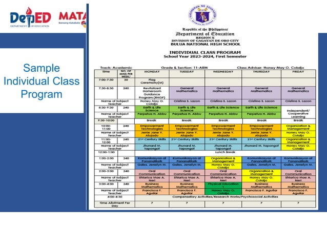 finalClass-Program-and-Time-Allotment-3.pptx
