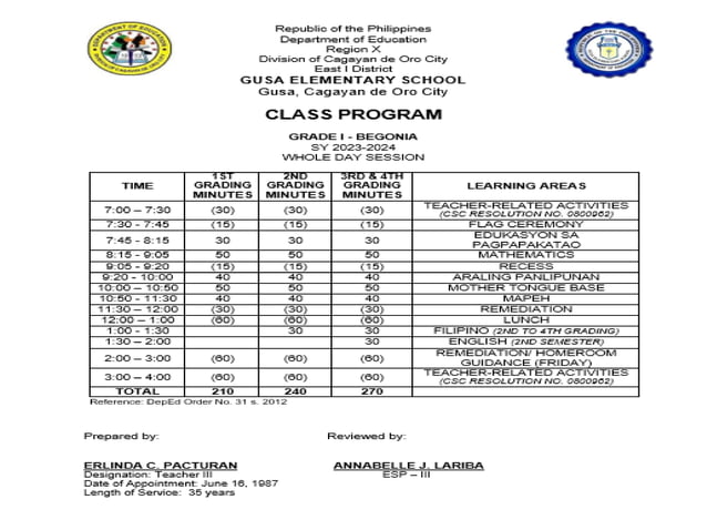 finalClass-Program-and-Time-Allotment-3.pptx