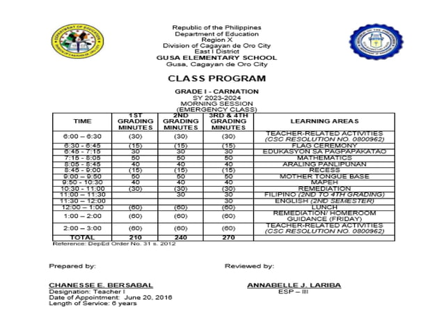 finalClass-Program-and-Time-Allotment-3.pptx