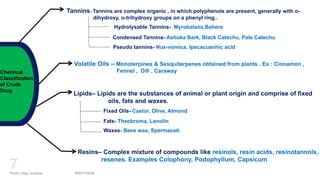 Final classification of crude drug chemical classification | PPT
