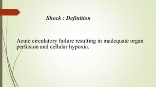 Medical Shock Definition