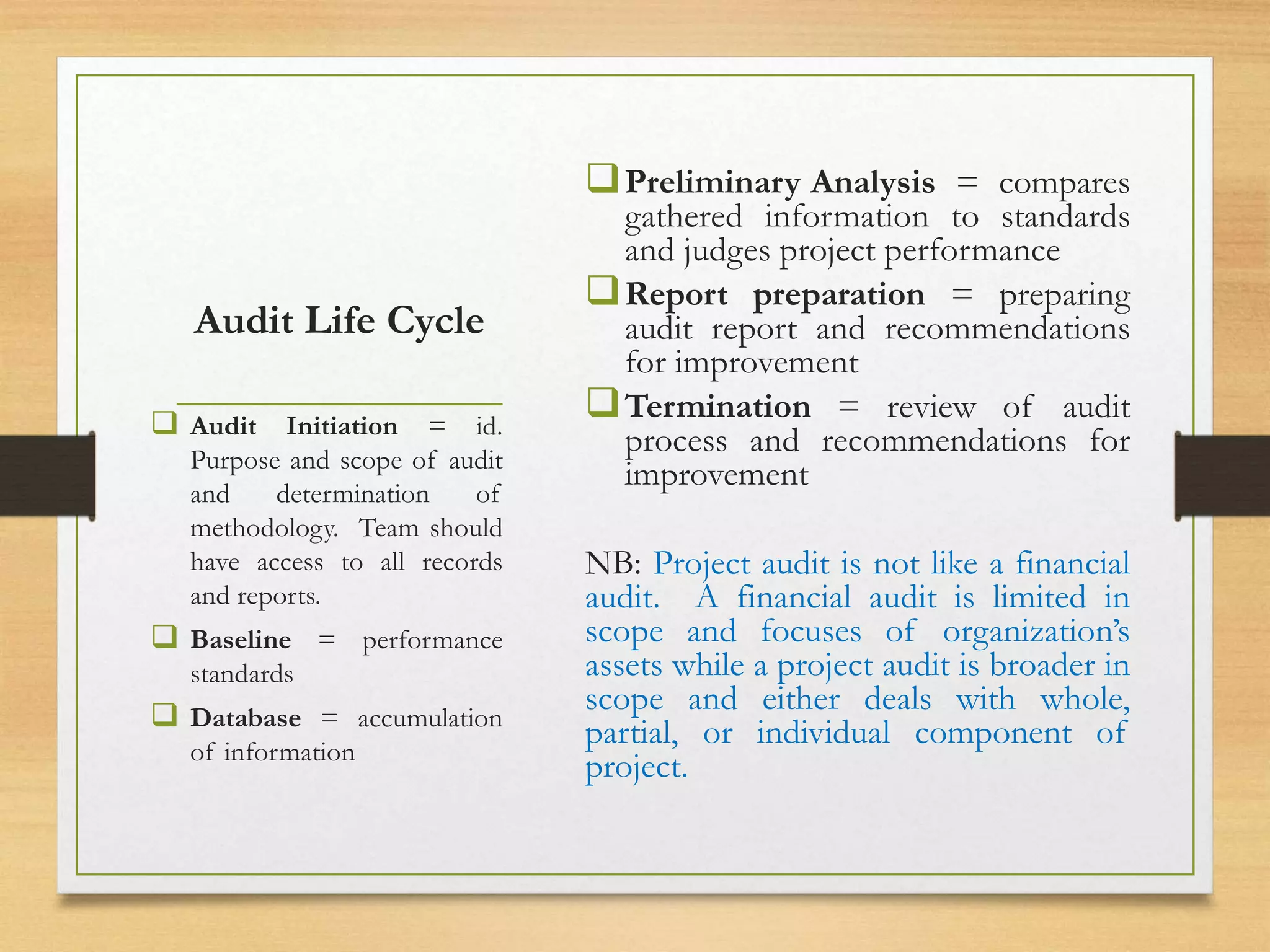 Final Class Presentation on Project Audit and Closure.ppt