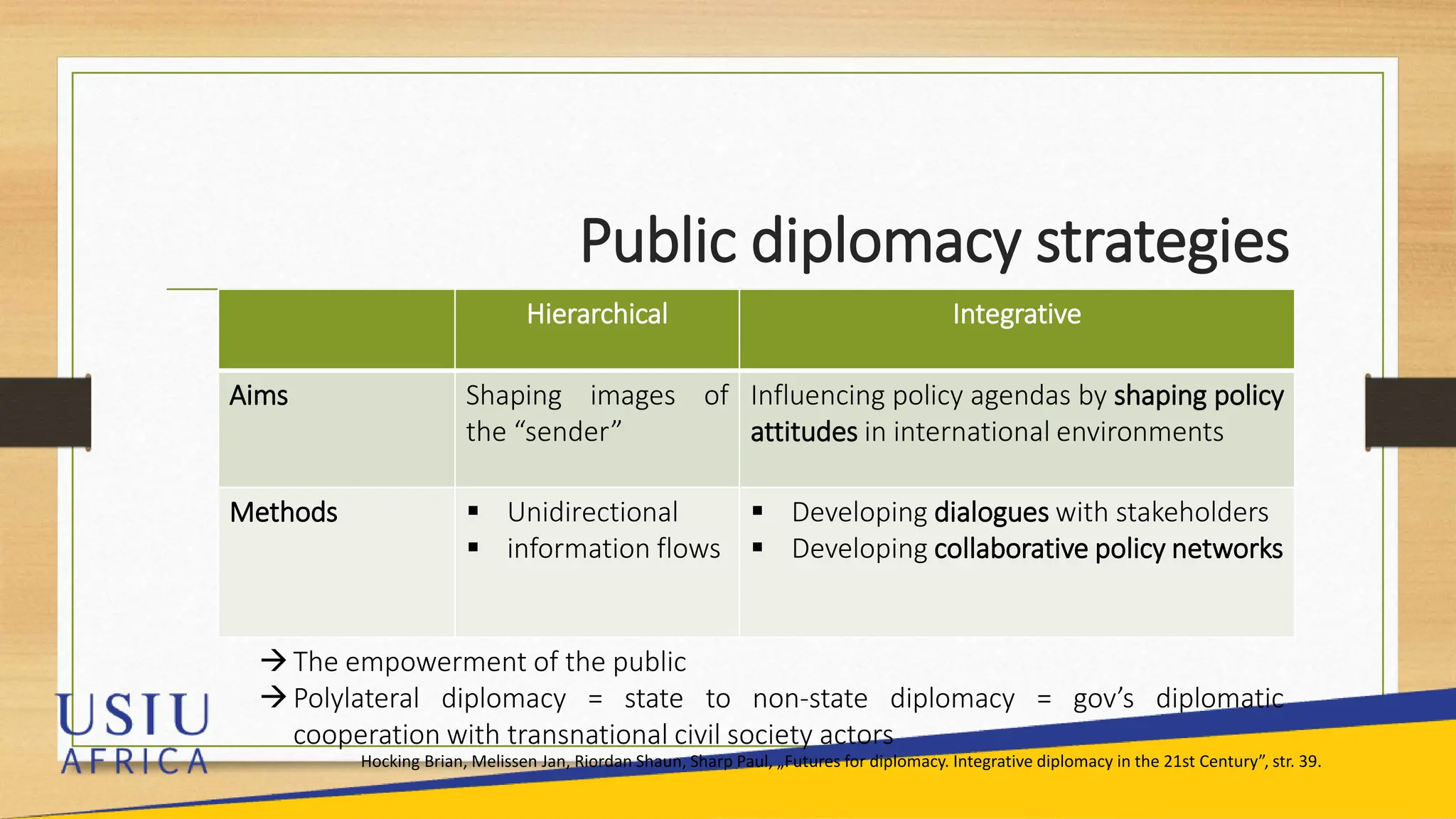 FINAL CLASS PRESENTATION ON PUBLIC DIPLOMACY..pptx