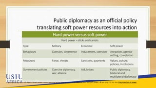 FINAL CLASS PRESENTATION ON PUBLIC DIPLOMACY..pptx