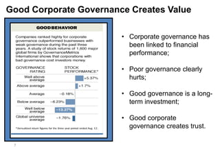 Corporate Governance Issues in Emerging Markets | PPTX
