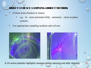 cleaning validation.. | PPT