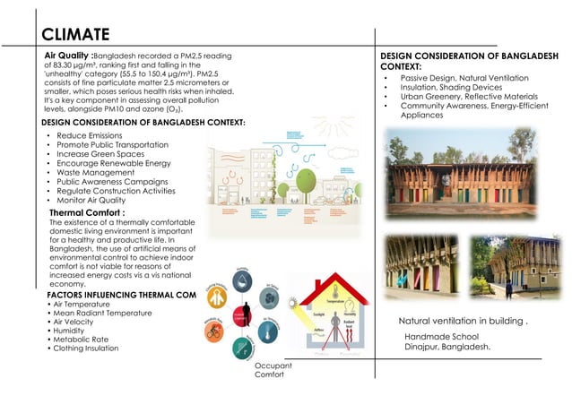 Climate and the Built Environment ...pdf