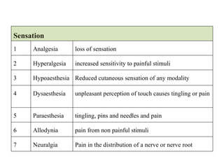 clinical skills: examination of sensory system | PPT