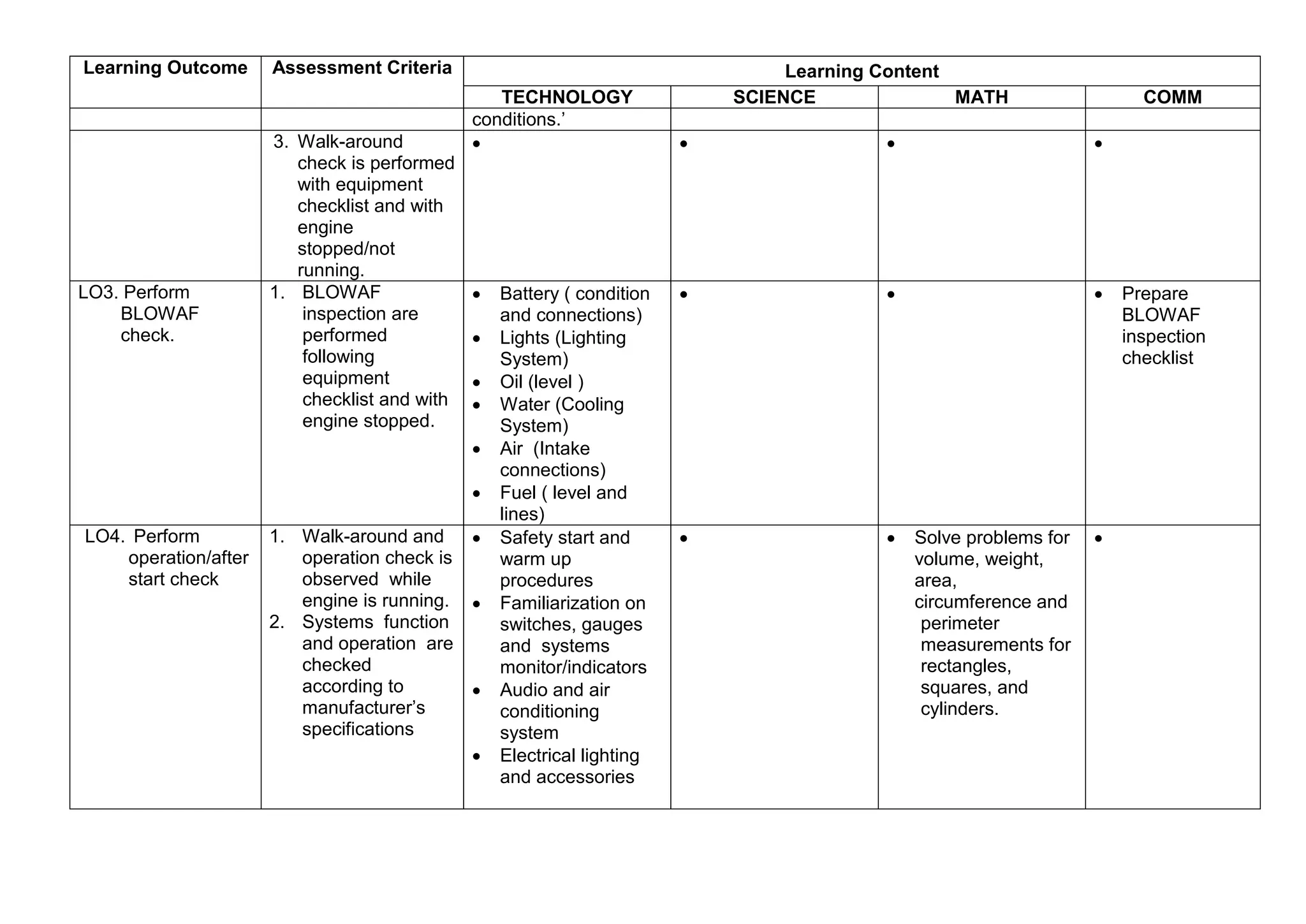 final CLM road roller.doc
