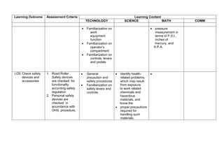 final CLM road roller.doc