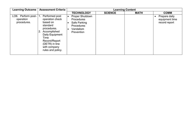 final CLM road roller.doc