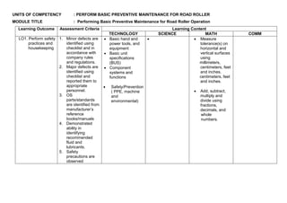 final CLM road roller.doc
