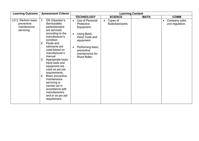 final CLM road roller.doc