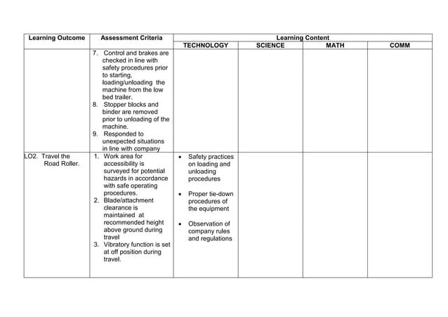 final CLM road roller.doc