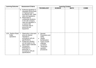 final CLM road roller.doc