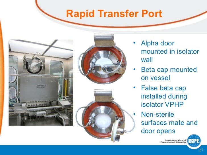 Closed System Powder Transfer