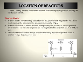 CURRENT LIMITING REACTORS | PPTX