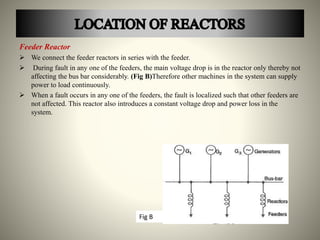 CURRENT LIMITING REACTORS | PPTX
