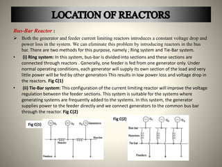 CURRENT LIMITING REACTORS | PPTX