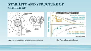 coagulation and flocculation Processes for waste water treatment | PPTX