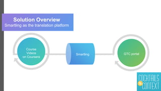 Smartling+Coursera | PPT