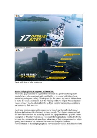 Codes and Conventions Essay | DOCX